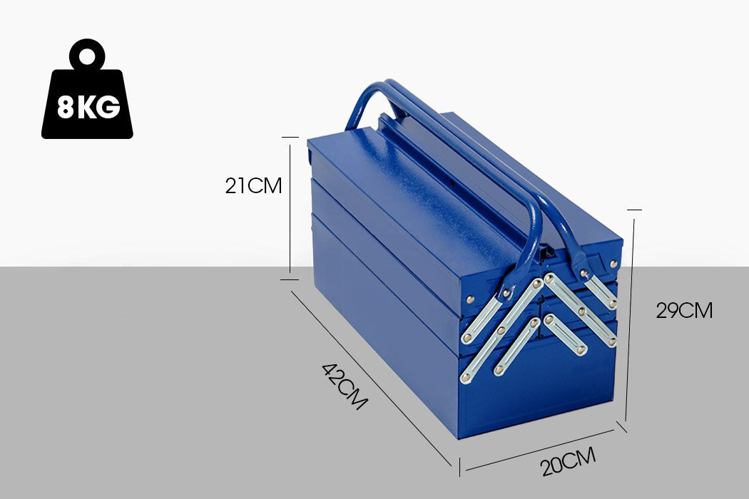 Toolbox Sets – Toolbox Direct